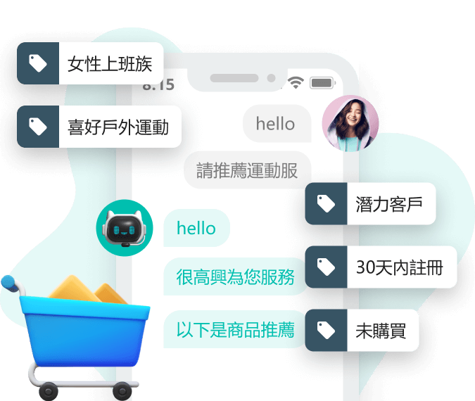 AI Flow Chat 智能中心-多情境流程對話 - 網訊電通