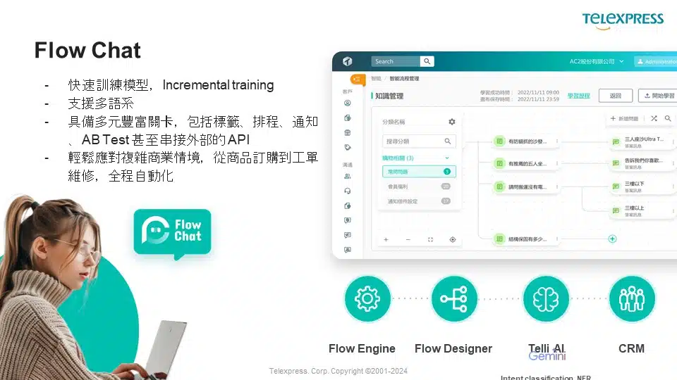 如何運用Gen AI，打造業界領先AI客服與CRM解決方案？