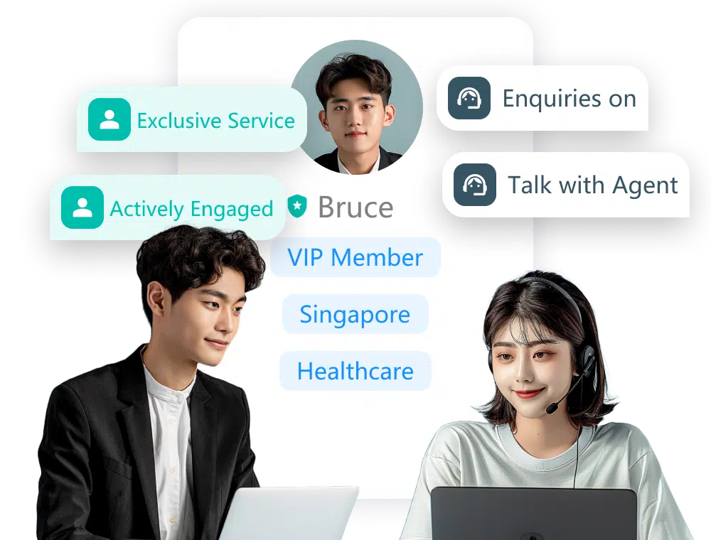 Telexpress Telligent 3.0 AI Solution - AI Assistant / 24/7 Customer ...